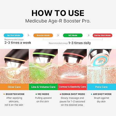 Medicube Age-R Booster (Original)